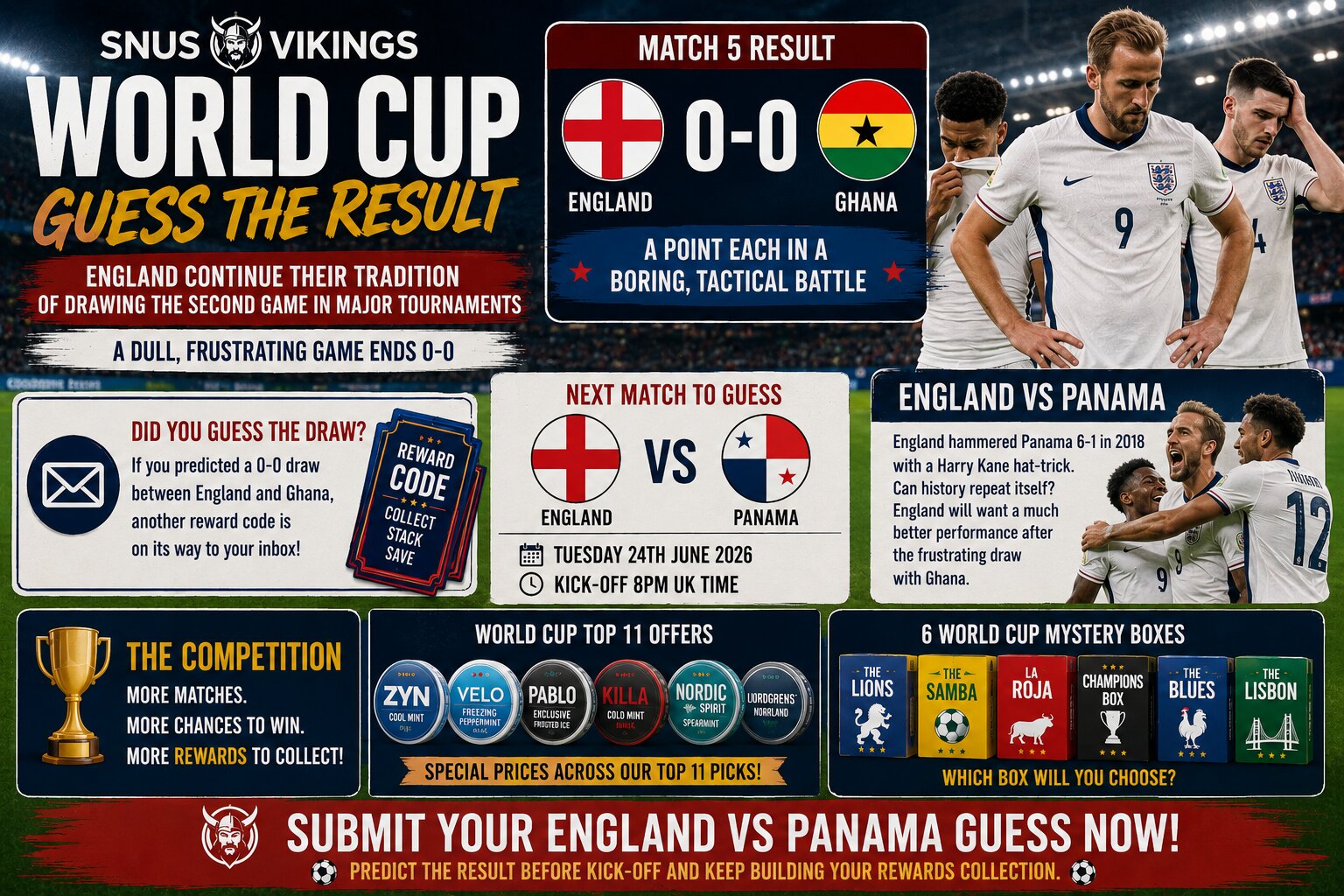 England Stumble Against Ghana as Attention Turns to Panama - Snus Vikings
